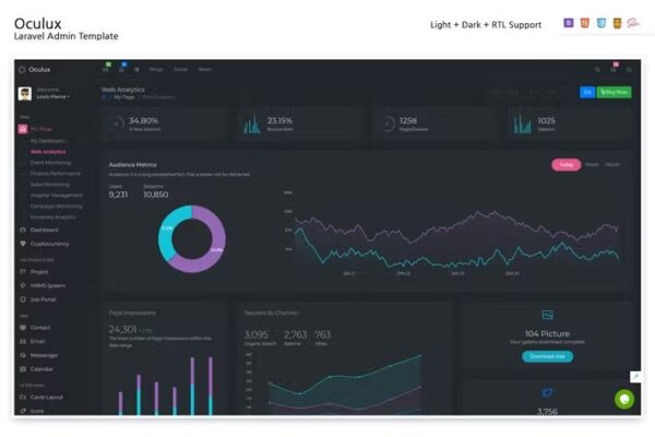 Oculux Ui Laravel Admin Dashboard Template Latest Version Plugloop